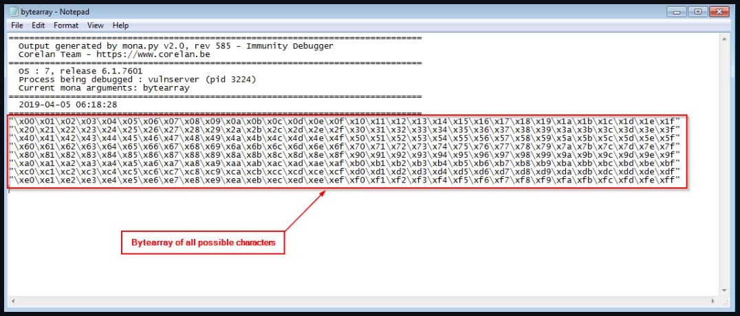 Exploitation Du Vanilla Buffer Overflow Dans Vulnserver Commande Trun